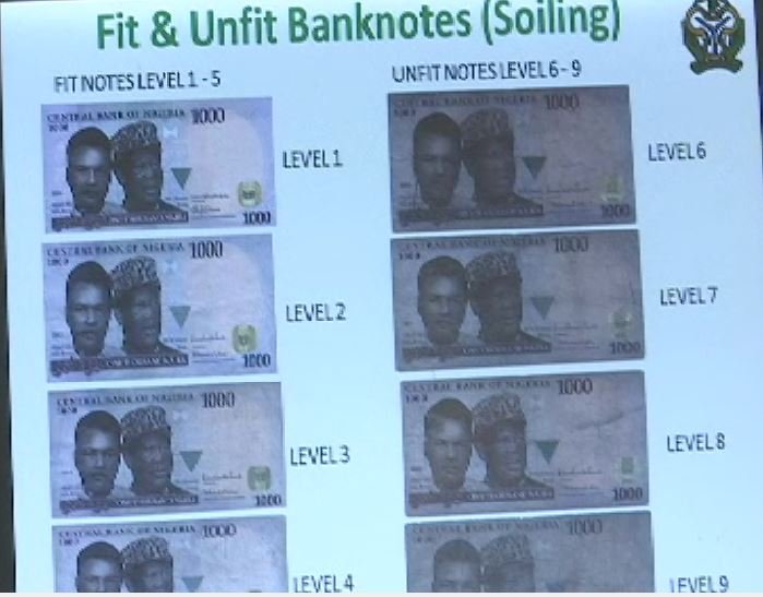 CBN unveils banknote fitness guidelines - Trending News