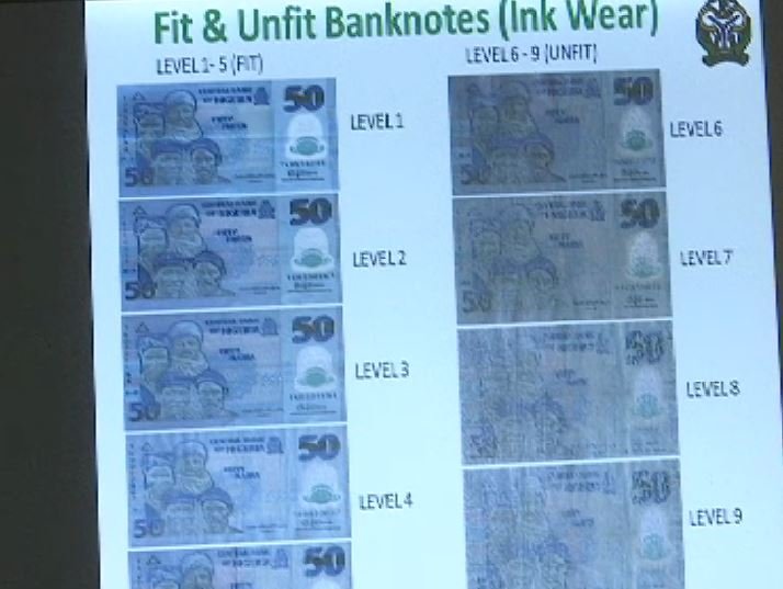 CBN unveils banknote fitness guidelines - Trending News