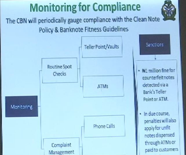 CBN unveils banknote fitness guidelines - Trending News