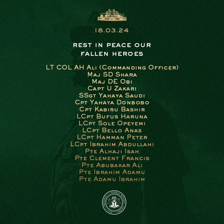 Military Reveals Identities Of Soldiers Killed In Okuama, Delta