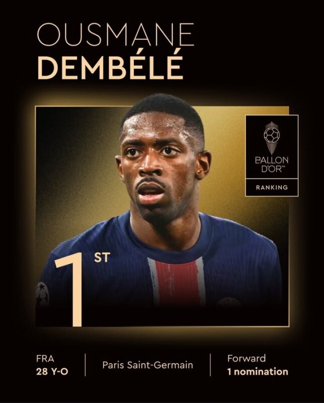 Dembele Wins 2025 Ballon D’Or Men's Best Player - Trending News