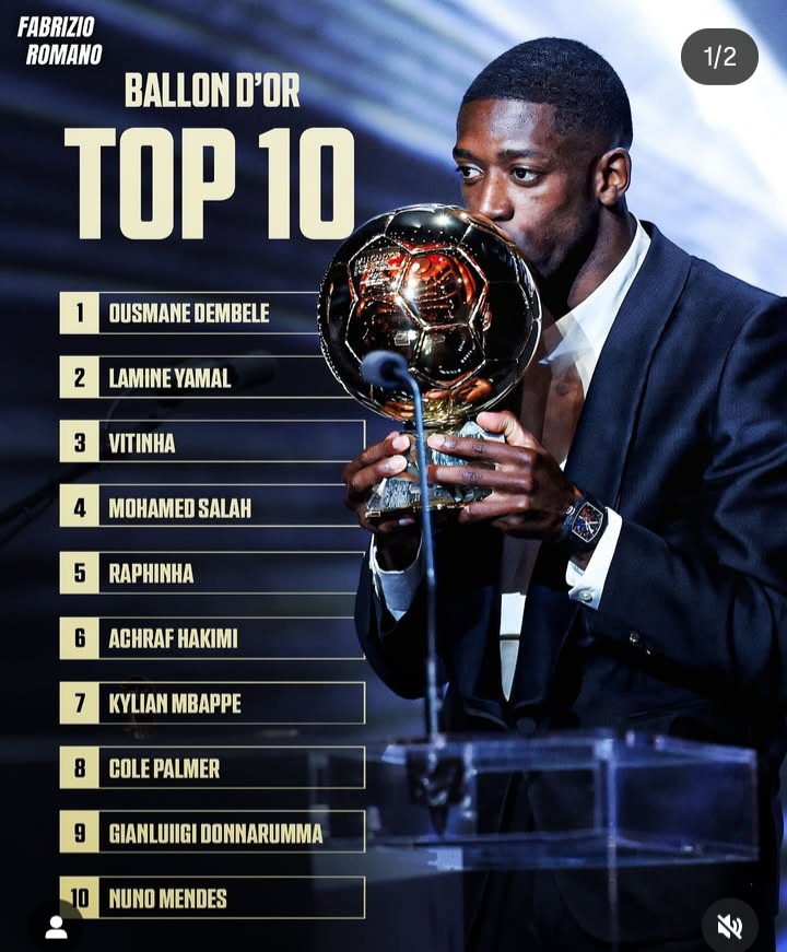 Full List: 2025 Ballon d’Or Men's Ranking - Trending News
