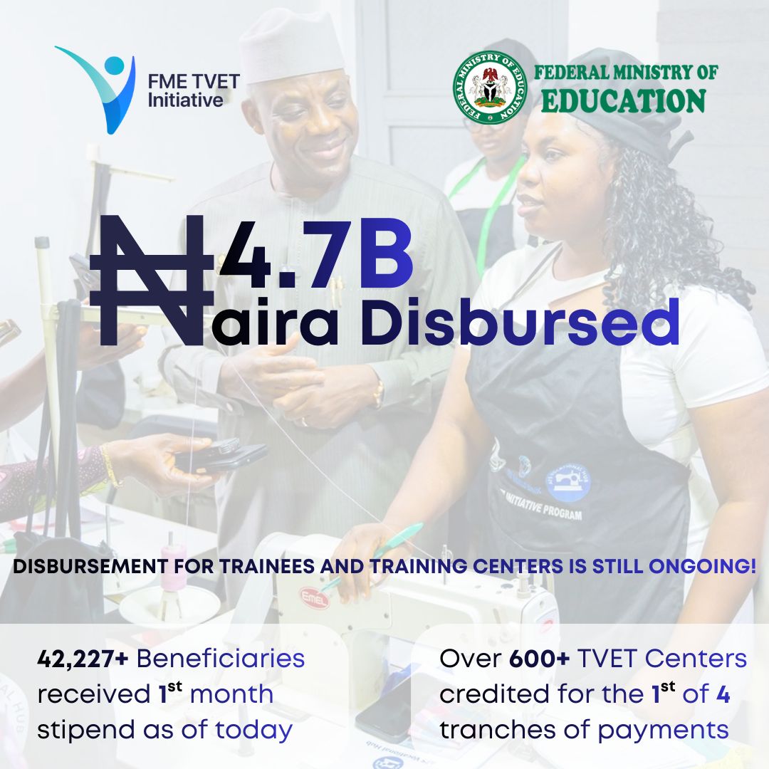 FG Begins First Batch of TVET Payments, Empowers 42,000 Students ...