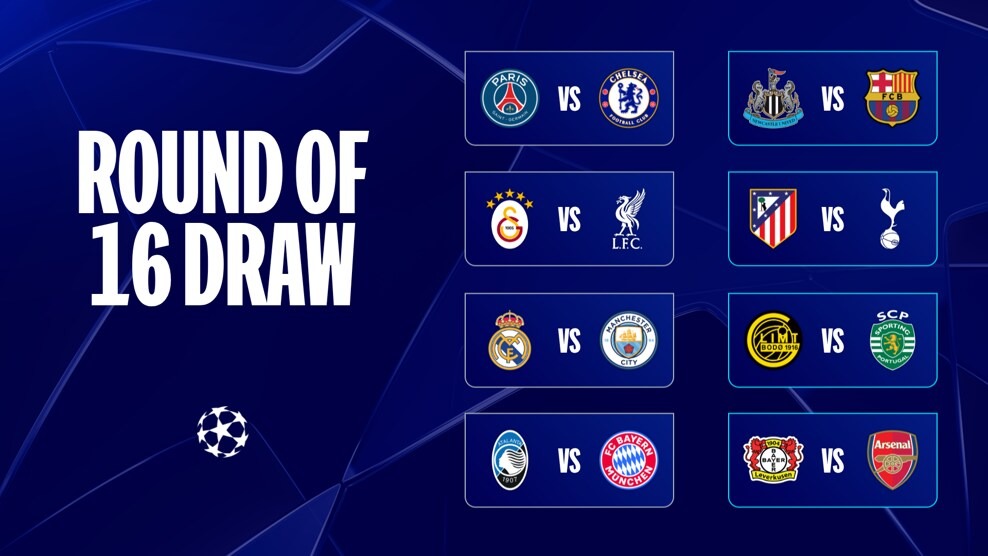 FULL LIST: UEFA Announces Champions League "Round of 16" To Final Draw ...